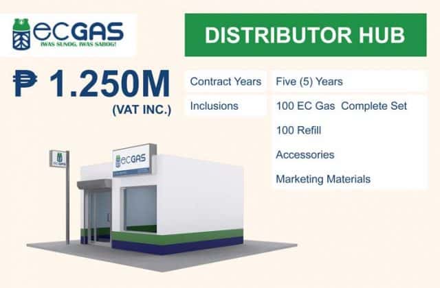 LPG Business by Eastern Petroleum: This Is Why EC Gas Franchise Is a ...