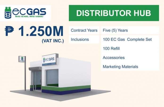 LPG Business by Eastern Petroleum: This Is Why EC Gas Franchise Is a ...