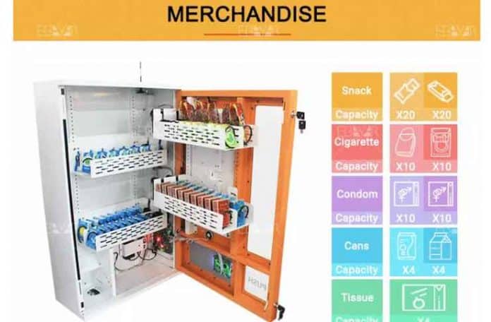 Vending Business: Profitable Business in the Philippines